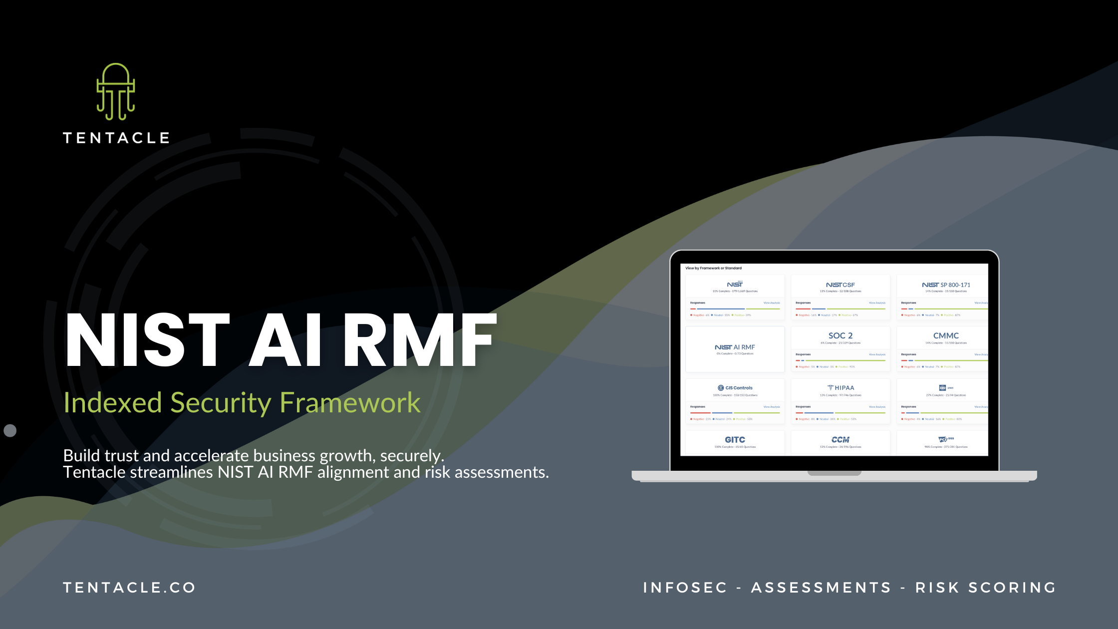 NIST AI RMF: Get NIST AI RMF assessment-ready fast | Tentacle