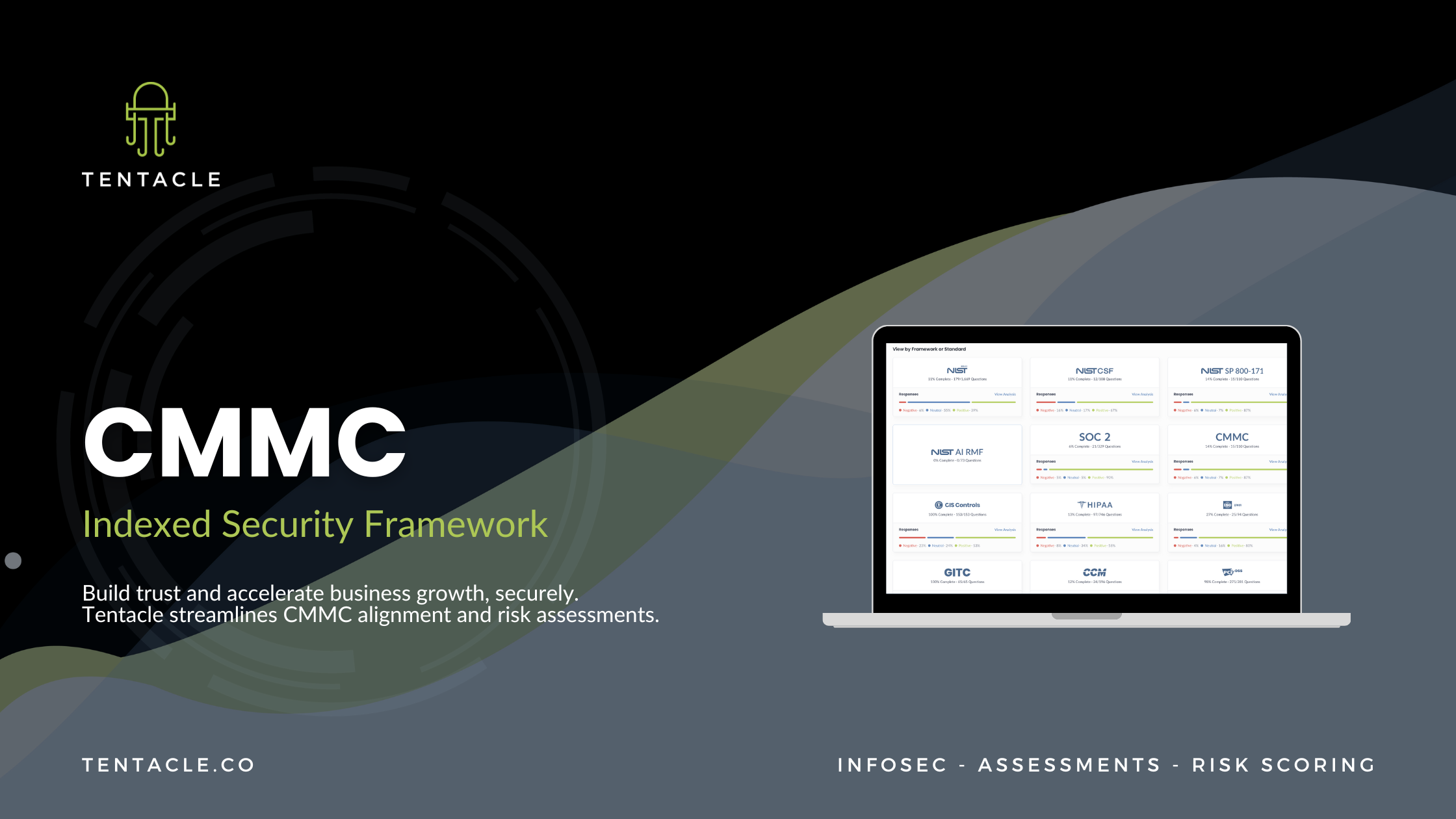 CMMC: Get CMMC assessment-ready fast | Tentacle