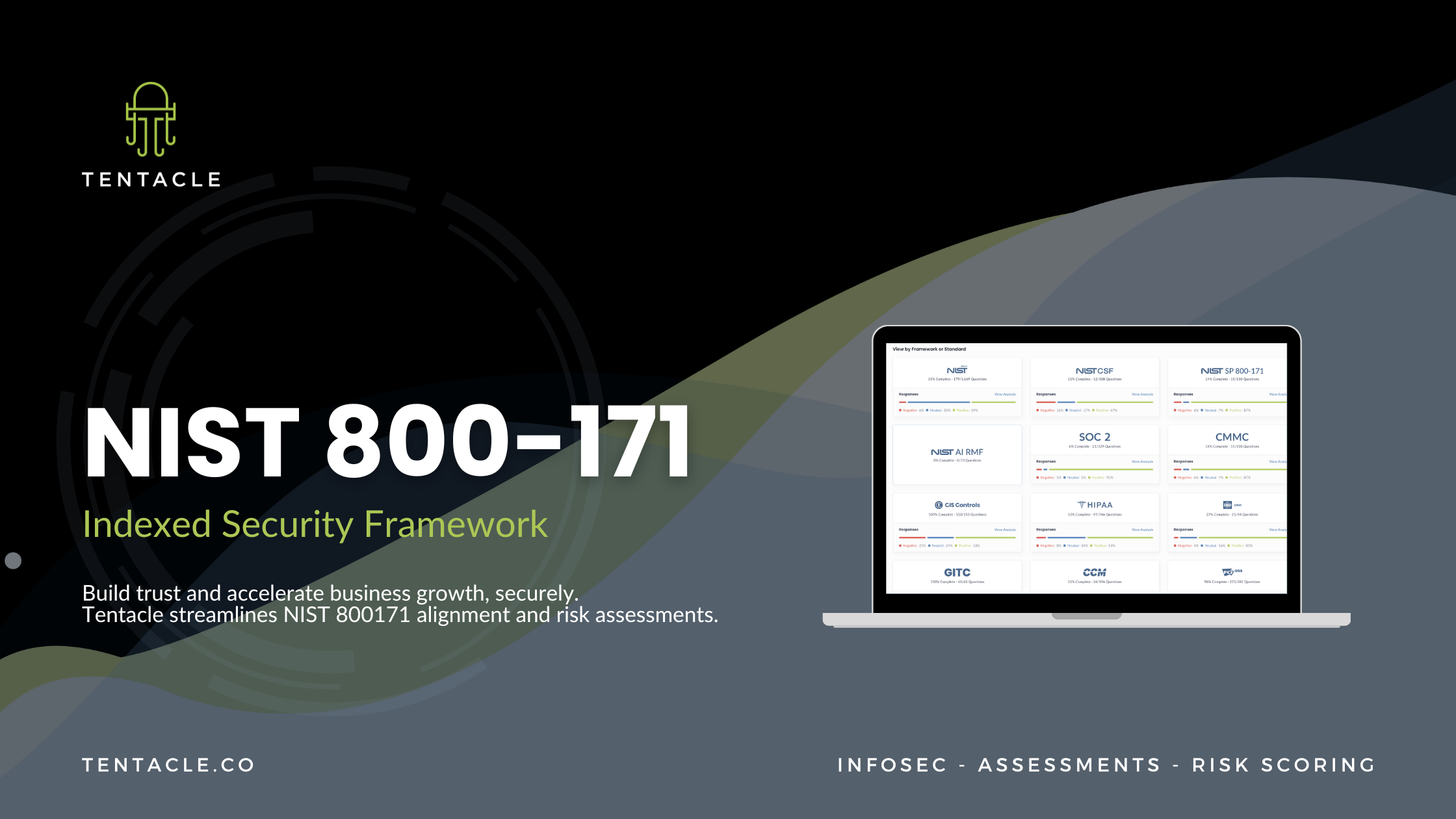 NIST 171: Get NIST 171 assessment-ready fast | Tentacle