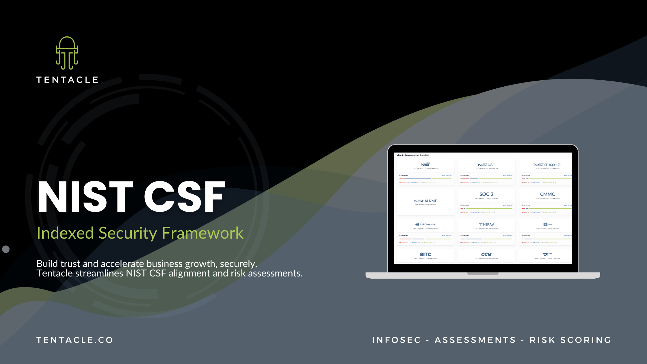 NIST CSF: Get NIST CSF assessment-ready fast | Tentacle